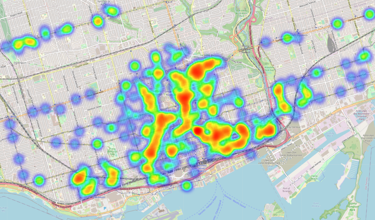 Projects - Soroosh Sorkhani